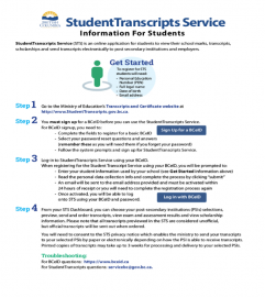 Transcript Information – Delta Access Online School